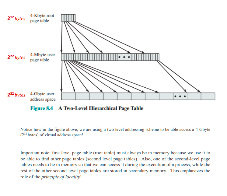 Solved Exercise 1 : Virtual Memory Architecture: a 32-bit | Chegg.com