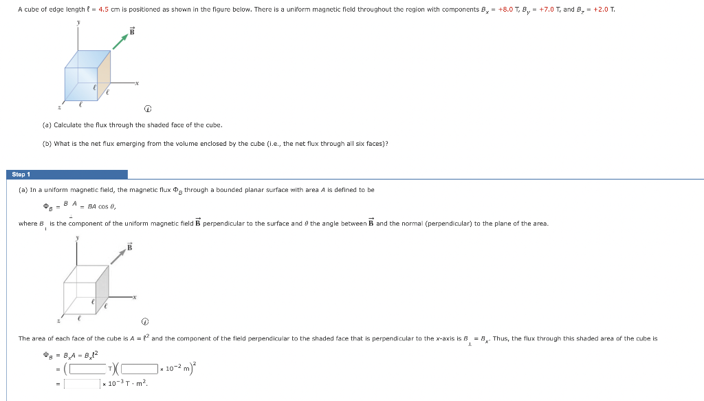 Solved (a) Calculate the flux through the shaded face of the | Chegg.com