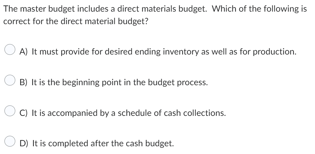 Solved The master budget includes a direct materials budget. | Chegg.com