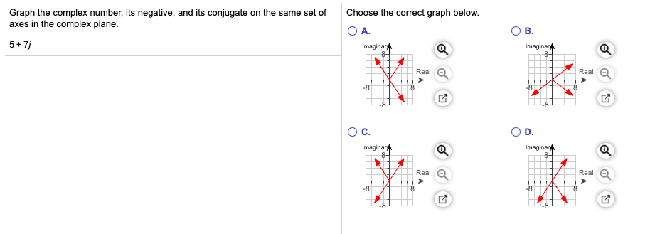 Solved Graph the complex number, its negative, and its | Chegg.com