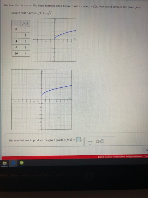 Solved Use Transformations On The Basic Function Listed