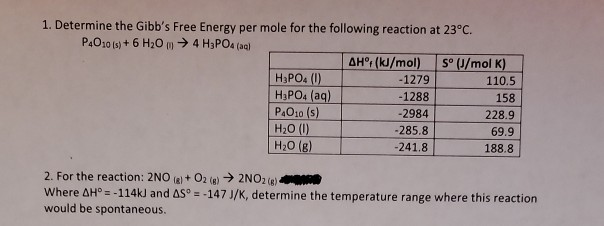 Solved 1. Determine the Gibb's Free Energy per mole for the | Chegg.com