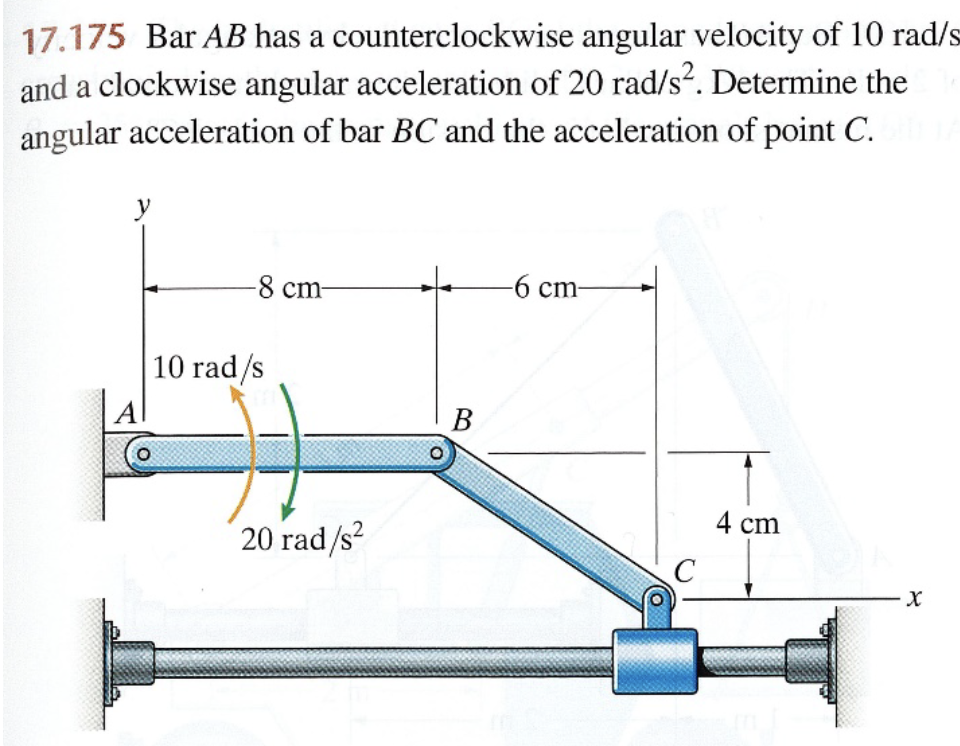 Solved 17.175 Bar AB has a counterclockwise angular velocity | Chegg.com