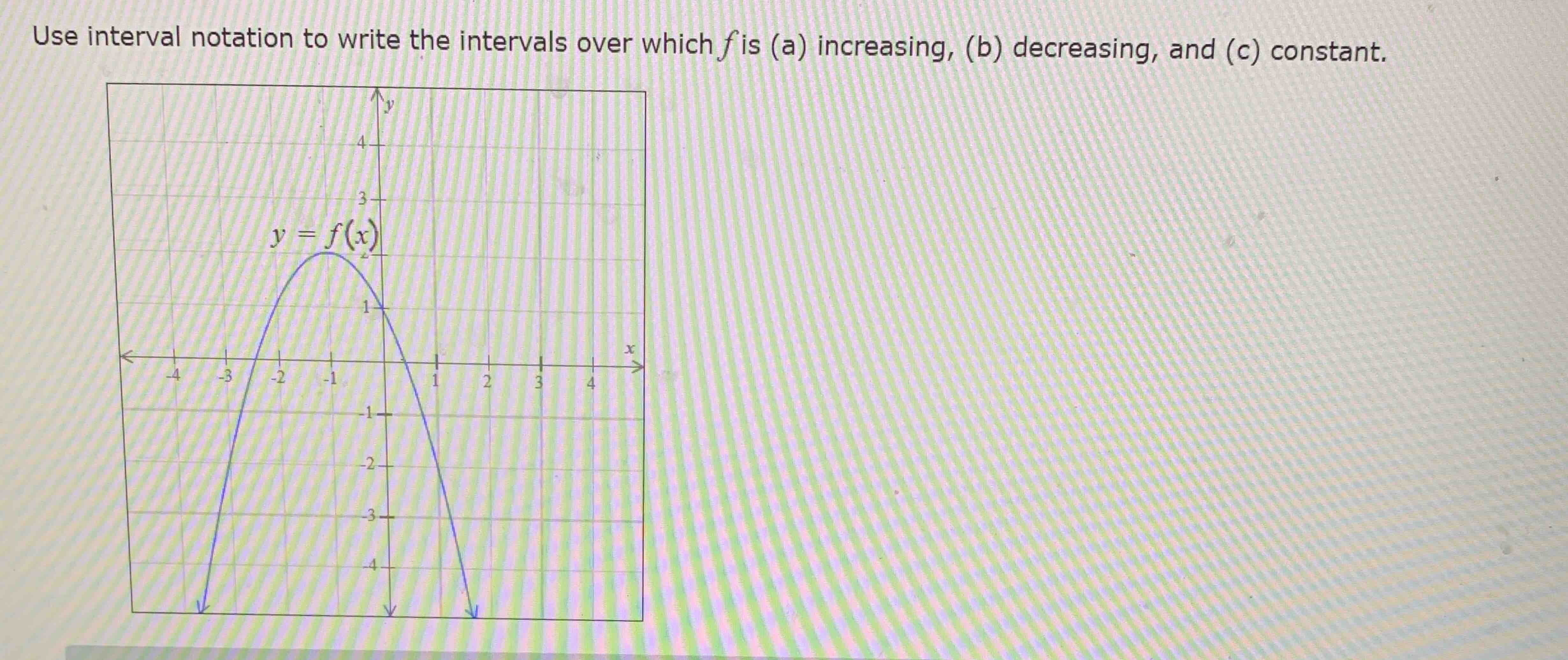 Solved Use interval notation to write the intervals over | Chegg.com
