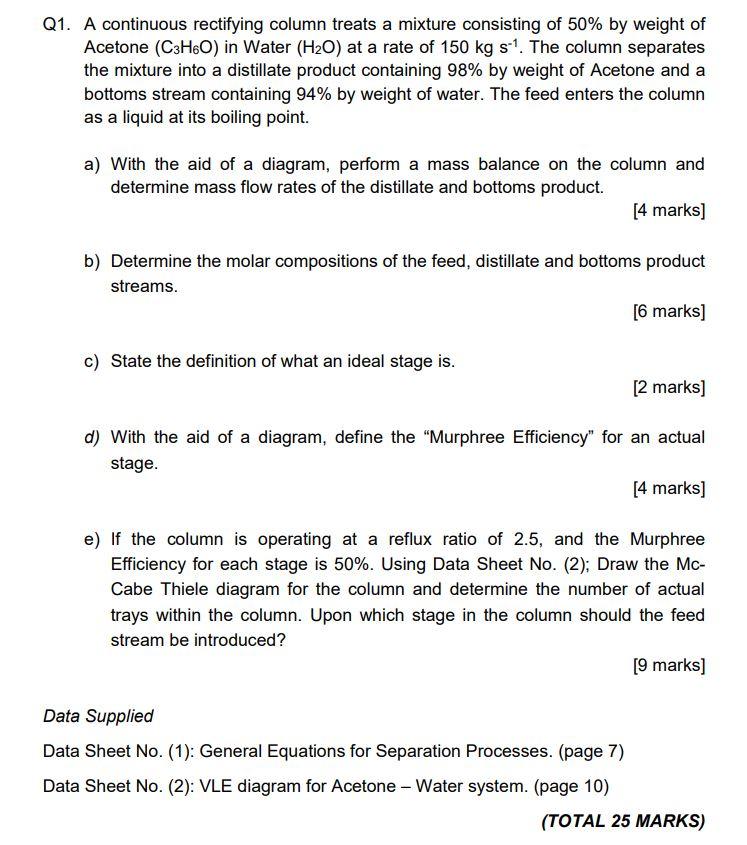 Solved Q1. A continuous rectifying column treats a mixture | Chegg.com