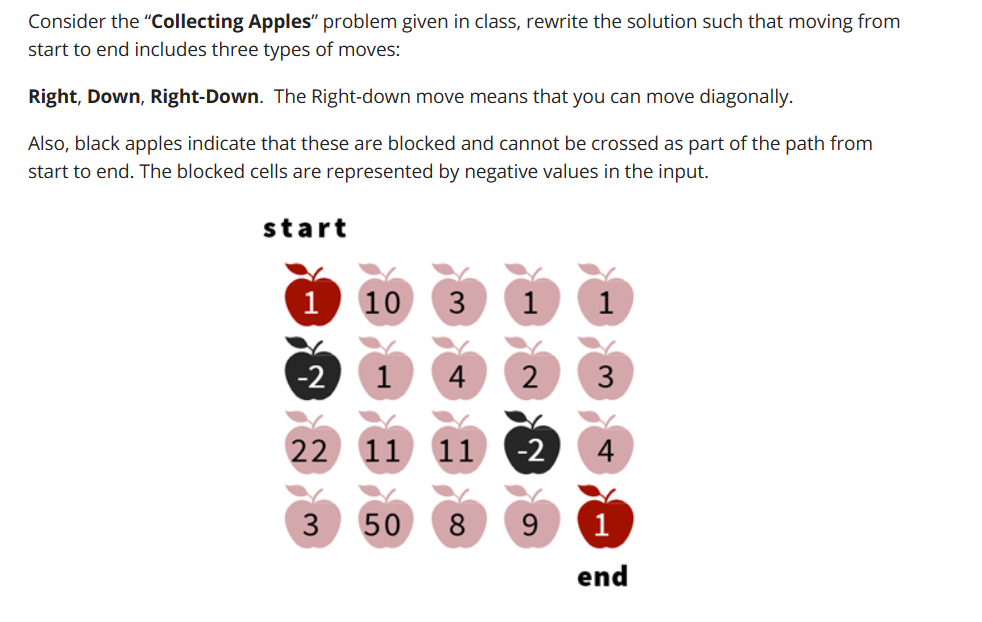 Solved Consider the "Collecting Apples" problem given in | Chegg.com