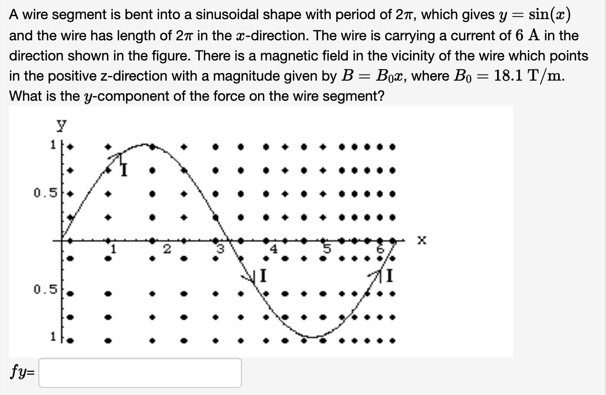 Solved - A wire segment is bent into a sinusoidal shape with | Chegg.com