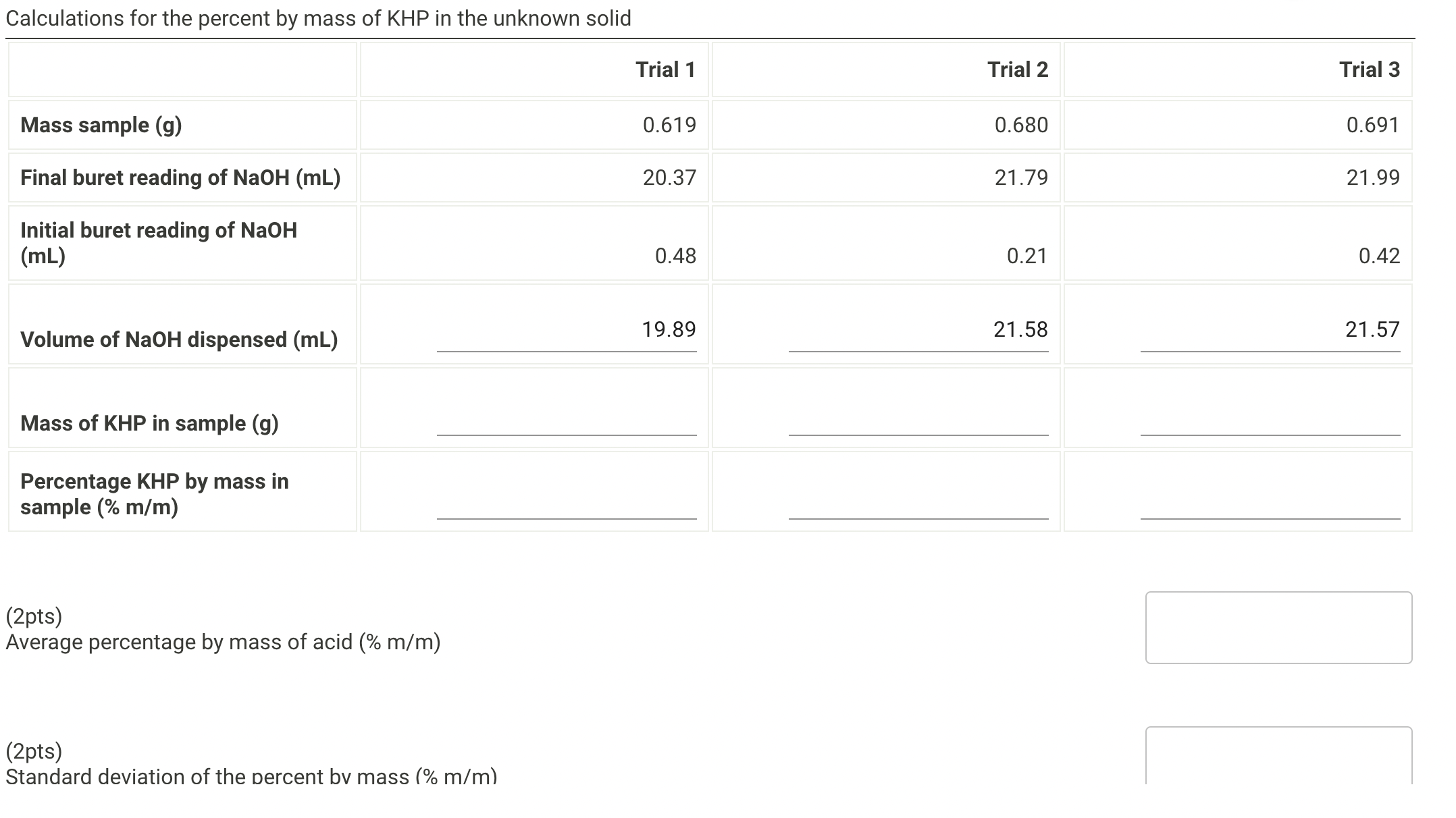 Solved Calculations for the percent by mass of KHP in the | Chegg.com