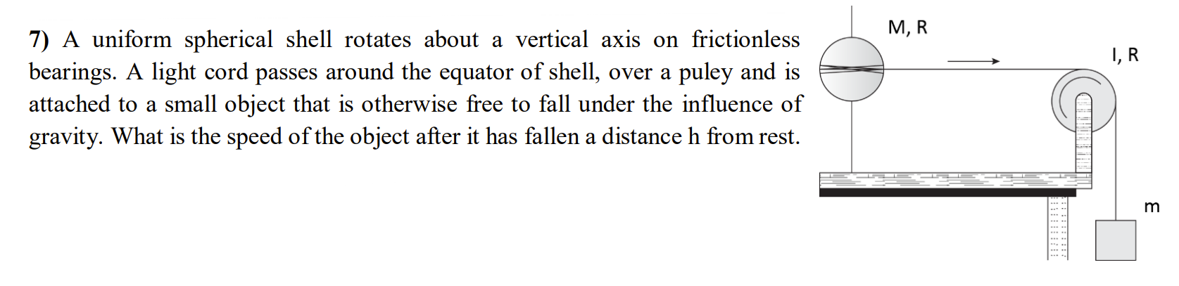 Solved 7) ﻿Take g as 9.8 ﻿m/s2.A uniform spherical shell | Chegg.com