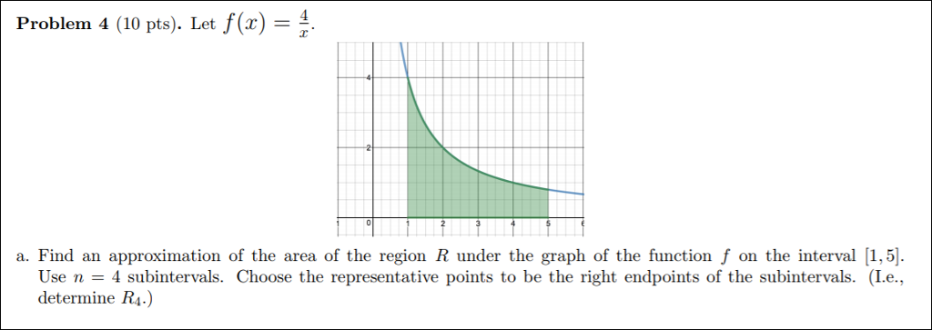 Solved Problem 4 (10 pts). Let f(x) = 4 a. Find an | Chegg.com