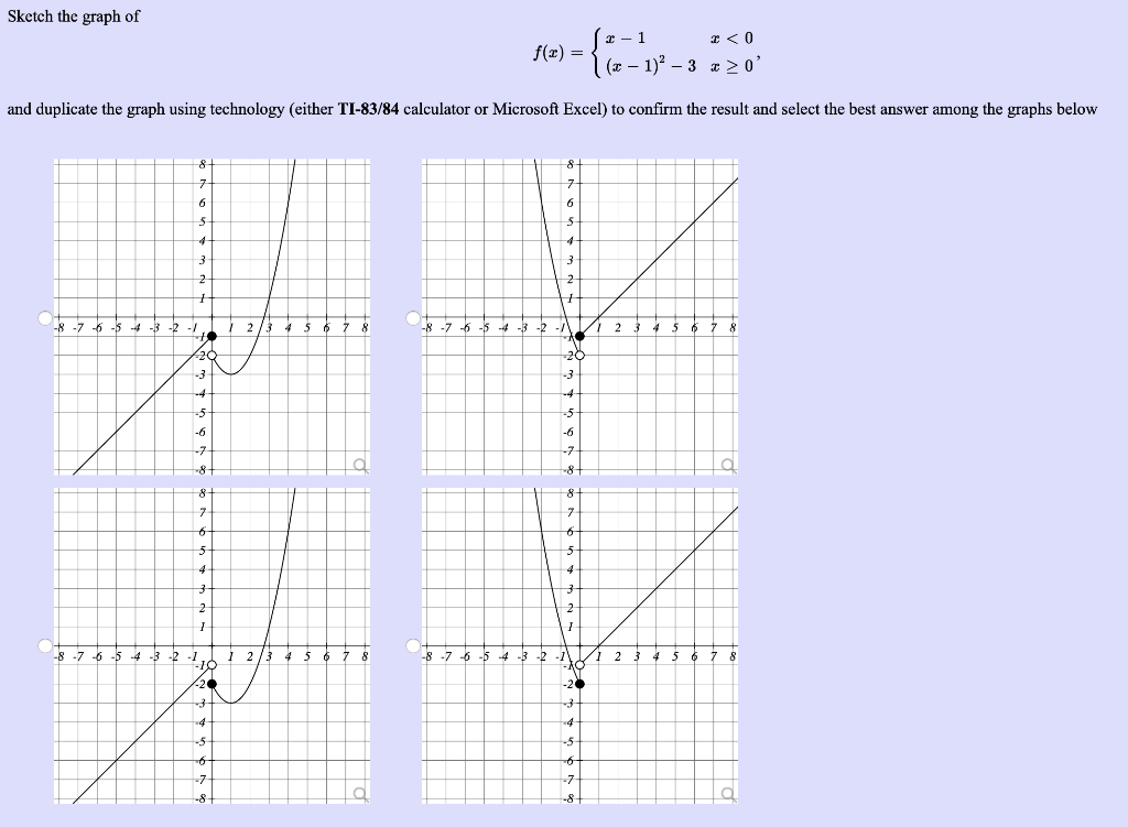 Solved Sketch the graph of 2-1 2