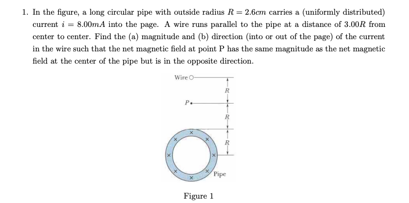 Solved = 1. In the figure, a long circular pipe with outside | Chegg.com