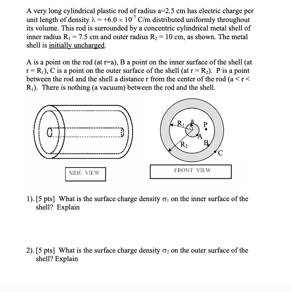 Solved A very long cylindrical plastic rod of radius a=2.5 | Chegg.com