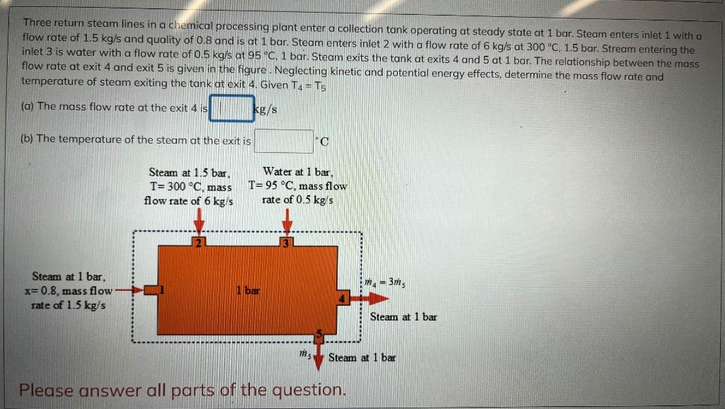 Solved Three return steam lines in a chemical processing | Chegg.com