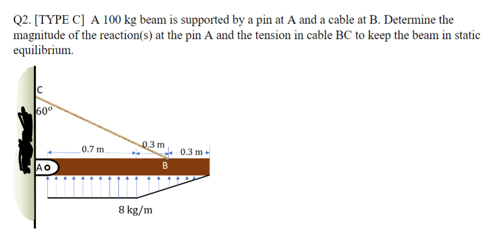 Solved Q2. [TYPE C] A 100 kg beam is supported by a pin at A | Chegg.com