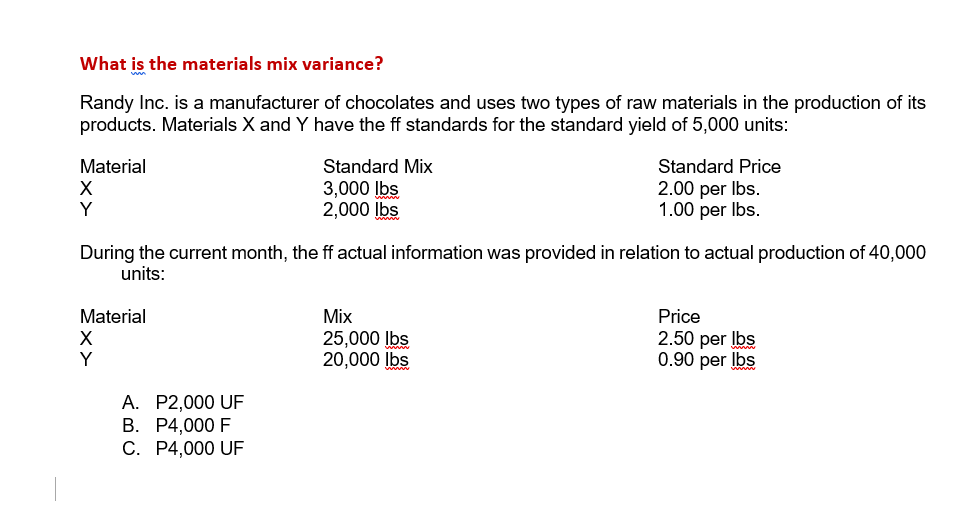 Solved What is the materials mix variance? Randy Inc. is a | Chegg.com