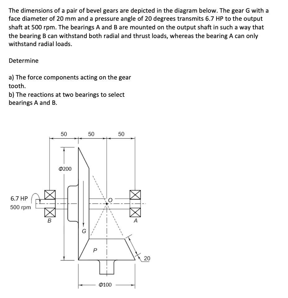 Solved The dimensions of a pair of bevel gears are depicted | Chegg.com
