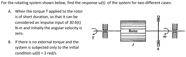 Solved For the rotating system shown below, find the | Chegg.com