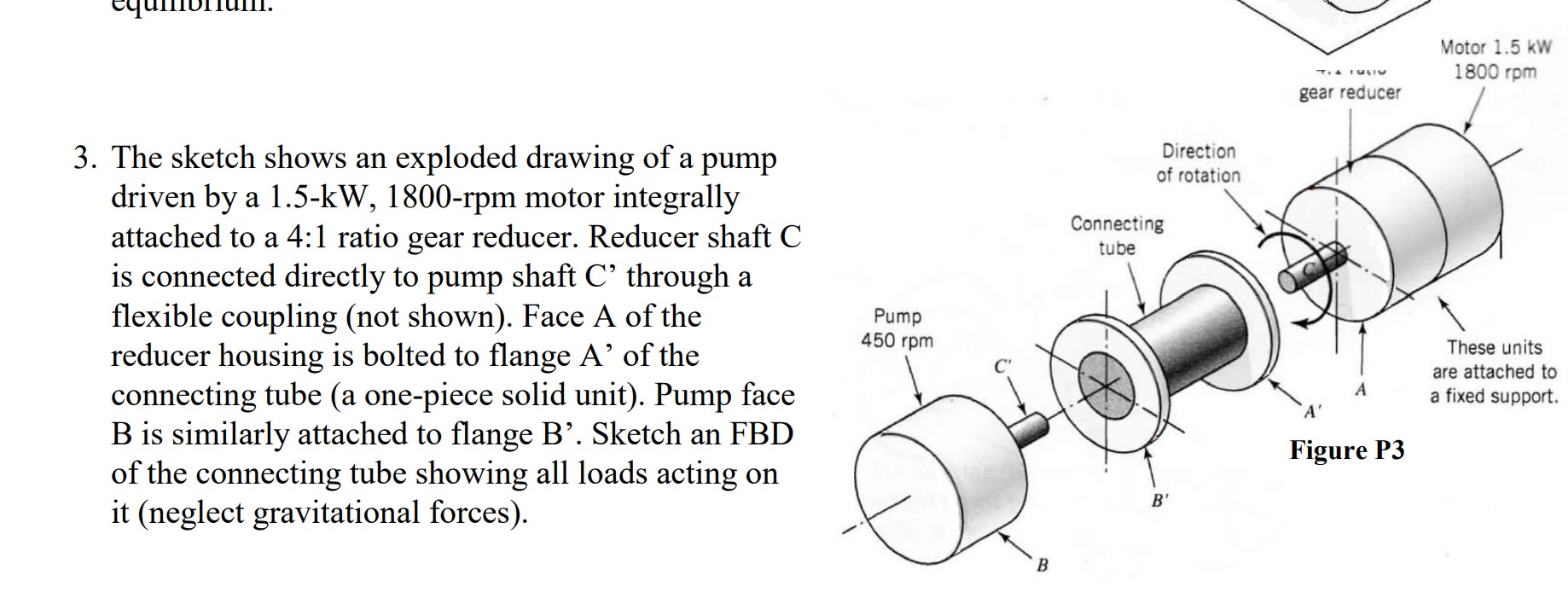 Solved Motor 1.5kW3. ﻿The sketch shows an exploded drawing | Chegg.com