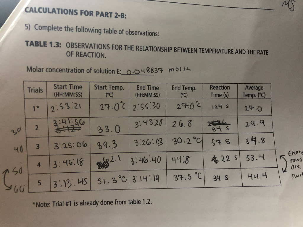 Solved Hy CALCULATIONS FOR PART 2-B: 5) Complete the | Chegg.com