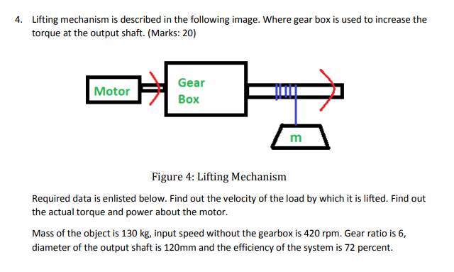 Solved 4. Lifting mechanism is described in the following | Chegg.com