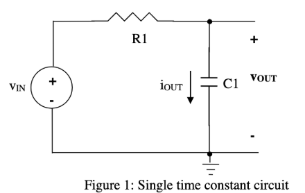 Solved R1 VIN iOUT 7 ci vous Figure 1: Single time constant | Chegg.com