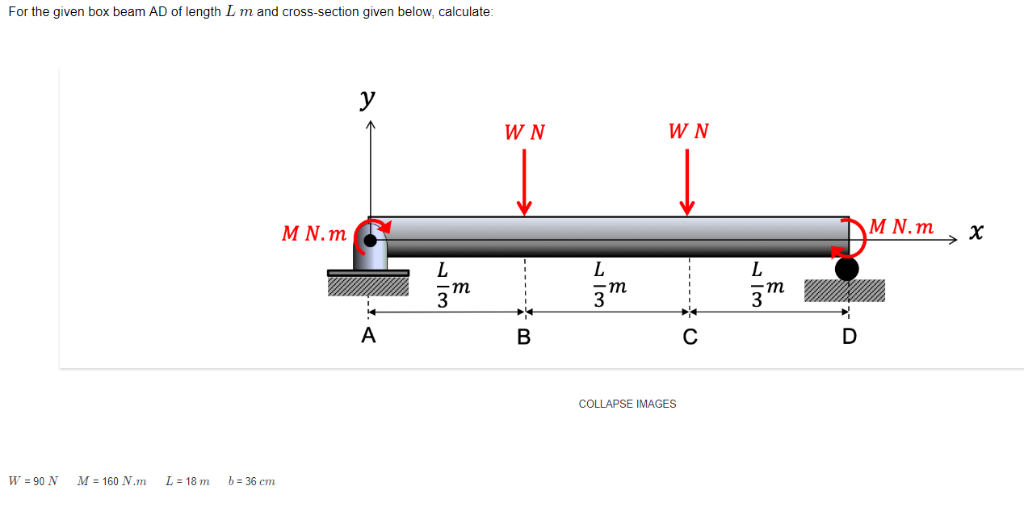 Solved For the given box beam AD of length L m and | Chegg.com