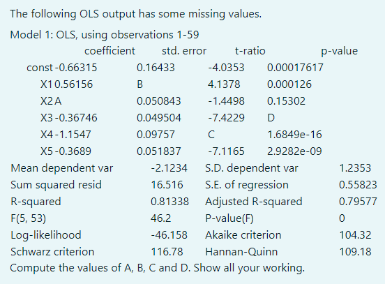 Solved The following OLS output has some missing values. | Chegg.com