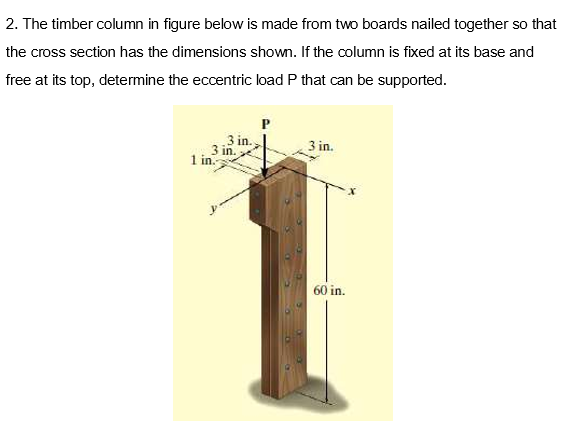 Solved 2. The timber column in figure below is made from two | Chegg.com