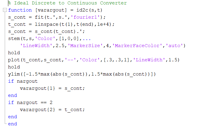 EXPERIMENT 3 SAMPLING AND ALIASING This experiment | Chegg.com