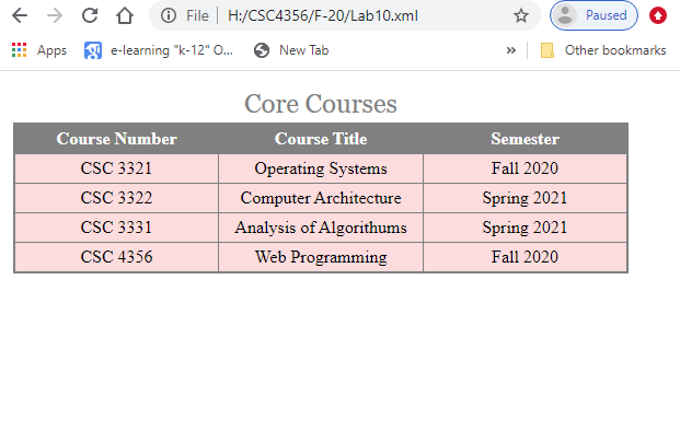 Solved Write a CSS specifications that will render the | Chegg.com