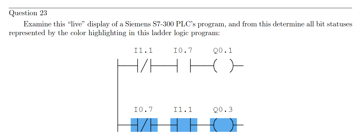 Solved Examine this "live" display of a Siemens S7-300 PLC's | Chegg.com