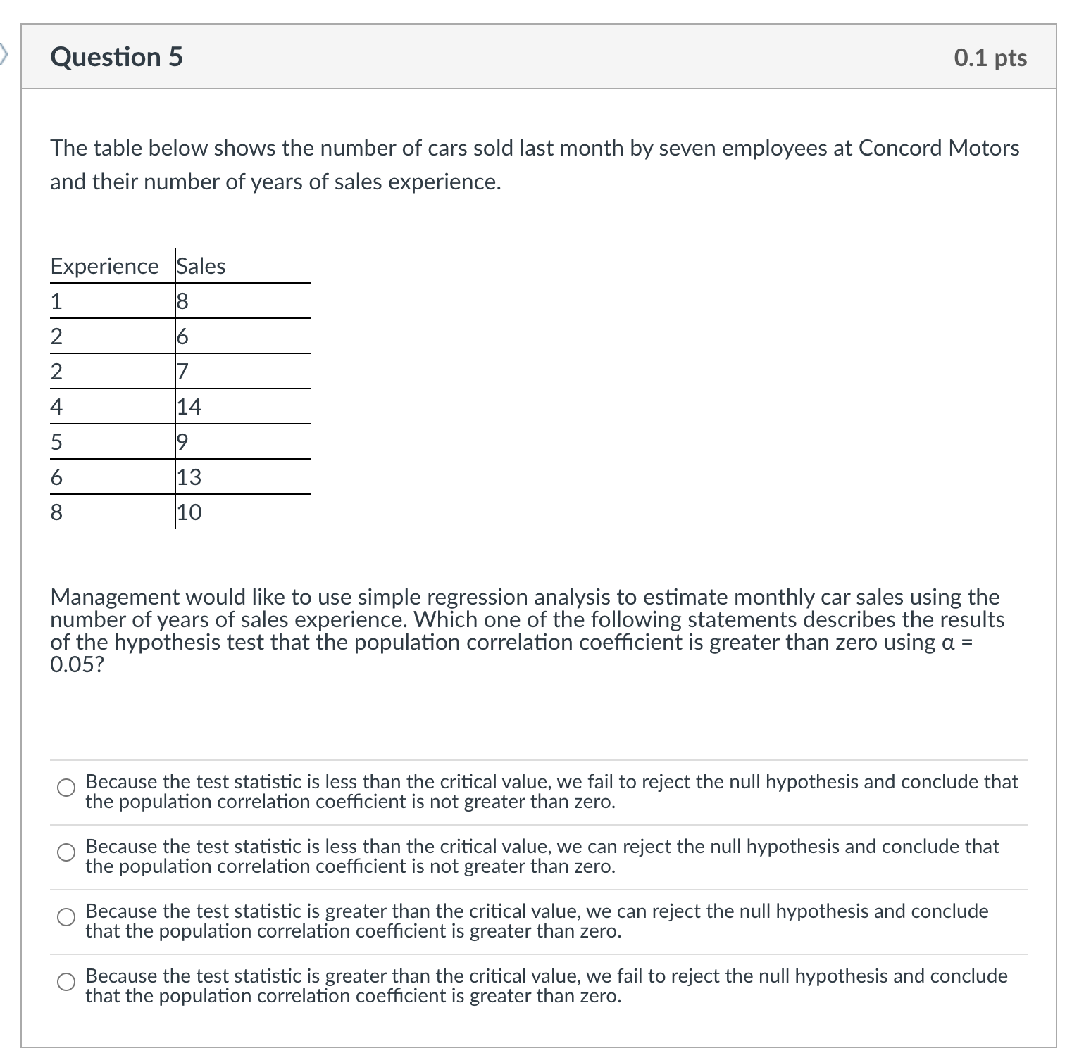 Solved Instructions: Must use SPSS to answer your questions | Chegg.com
