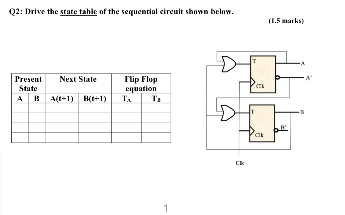 Q2: Drive the state table of the sequential circuit | Chegg.com