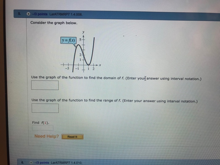 Solved polnts LarATRMRP7 1.4.010 Consider the graph below | Chegg.com