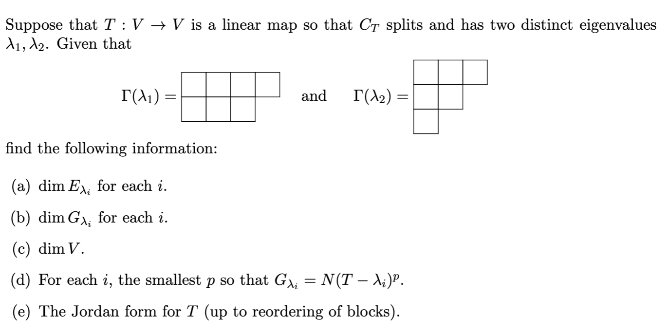 Solved Suppose that T:V→V is a linear map so that CT splits | Chegg.com