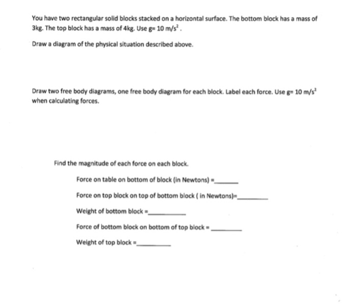 Solved You have two rectangular solid blocks stacked on a | Chegg.com