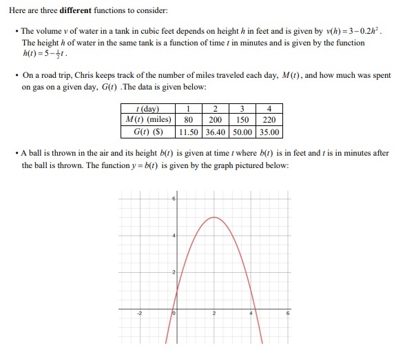 Solved Here are three different functions to consider: - The | Chegg.com