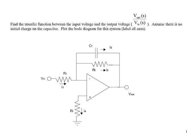 Solved Find The Transfer Function Between The Input Voltage 
