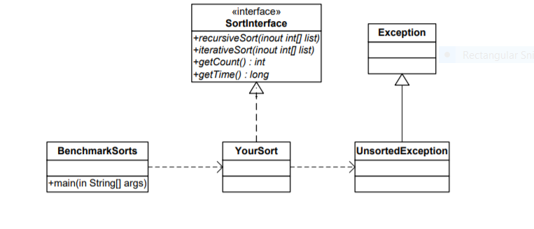 CMSC 451 Project 1 The first project involves | Chegg.com