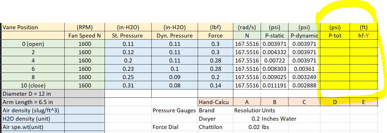 Solved 2 thumbs upplease do the highlighted yellow part | Chegg.com