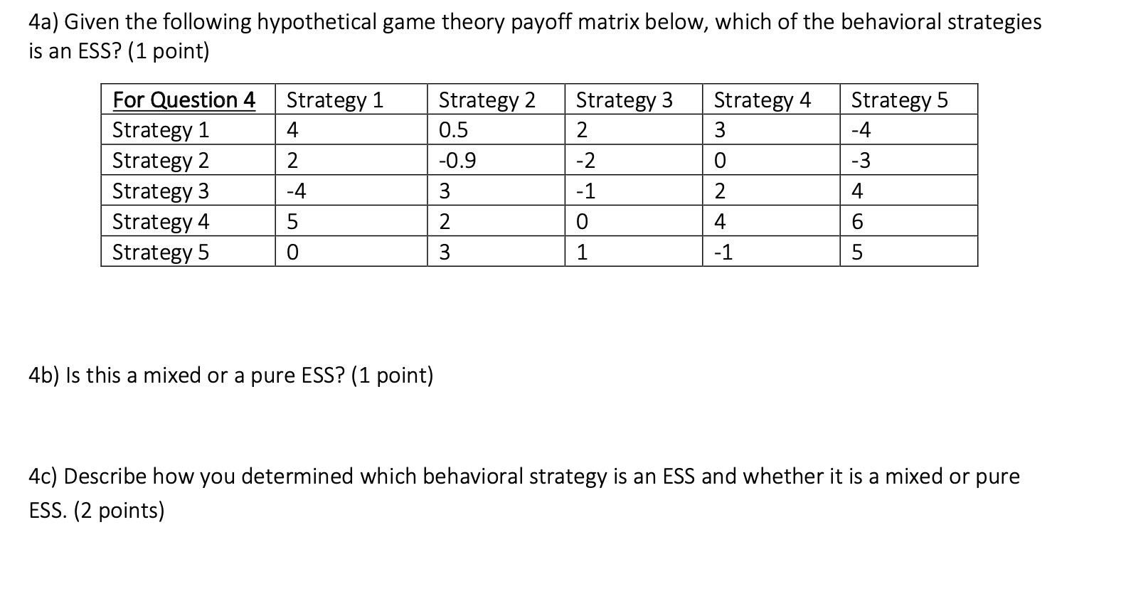 Solved 4a) Given the following hypothetical game theory | Chegg.com