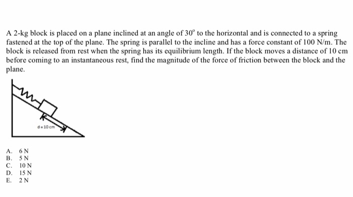 Solved A 2-kg block is placed on a plane inclined at an | Chegg.com