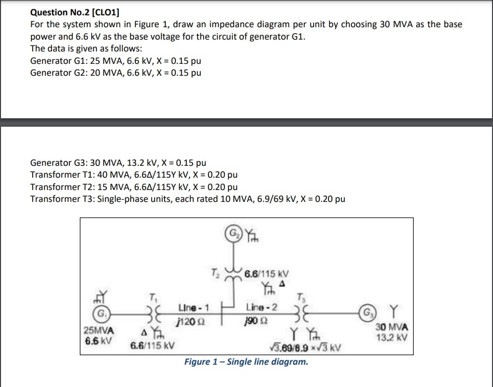 Solved Question No.2 [CLO1] For the system shown in Figure | Chegg.com