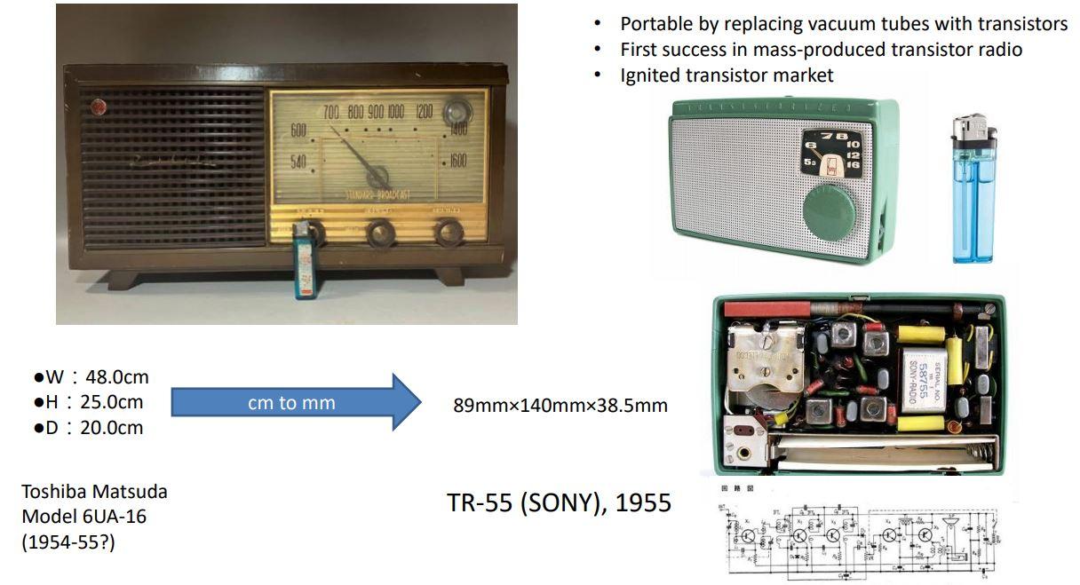 Solved ors | Chegg.com