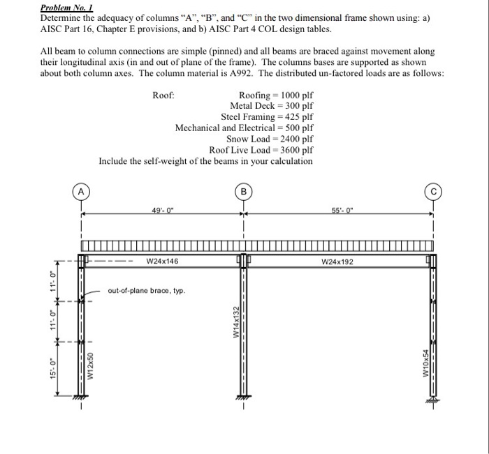 Solved Determine the adequacy of columns "A", "B", and "C in | Chegg.com
