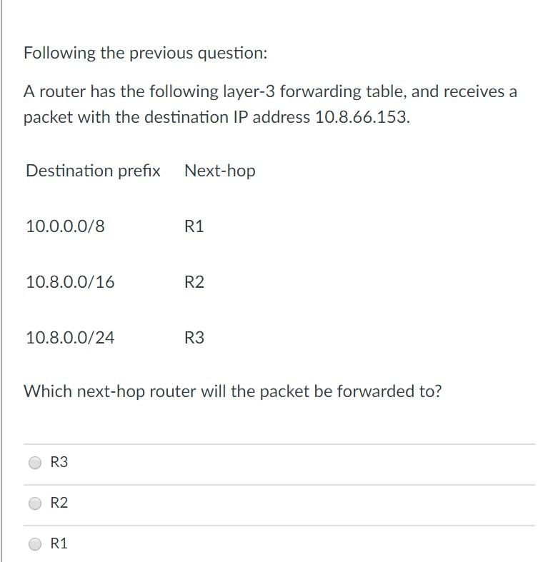Solved Following the previous question: A router has the | Chegg.com
