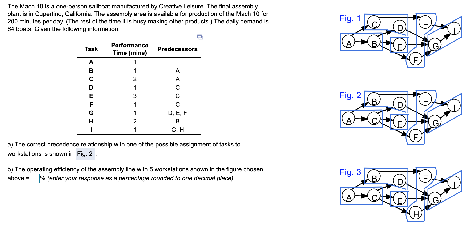Solved C. The theoretical minimum number of | Chegg.com