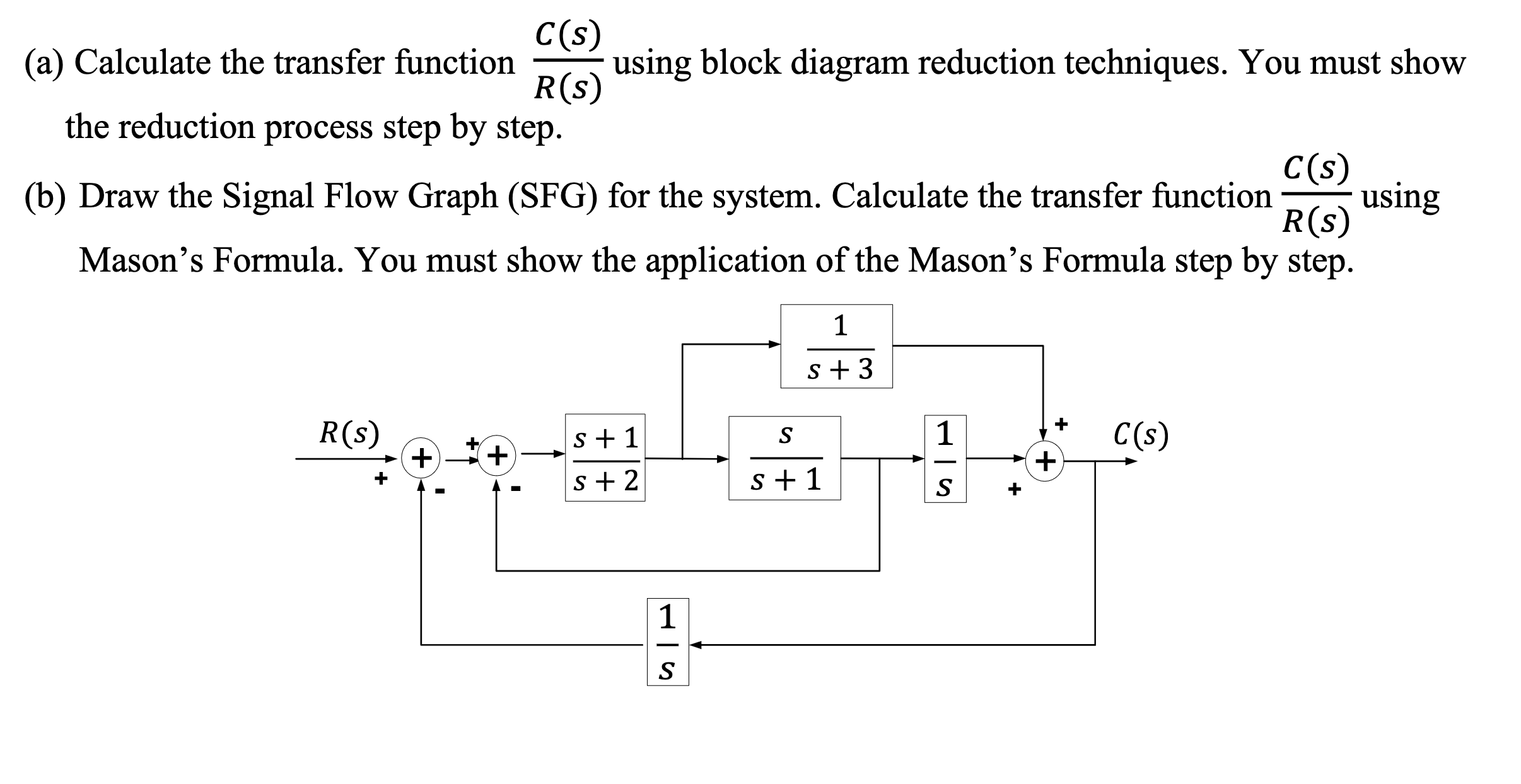 Solved (a) Calculate the transfer function R(s)C(s) using | Chegg.com