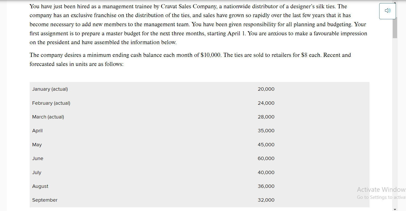 Solved You have just been hired as a management trainee by | Chegg.com